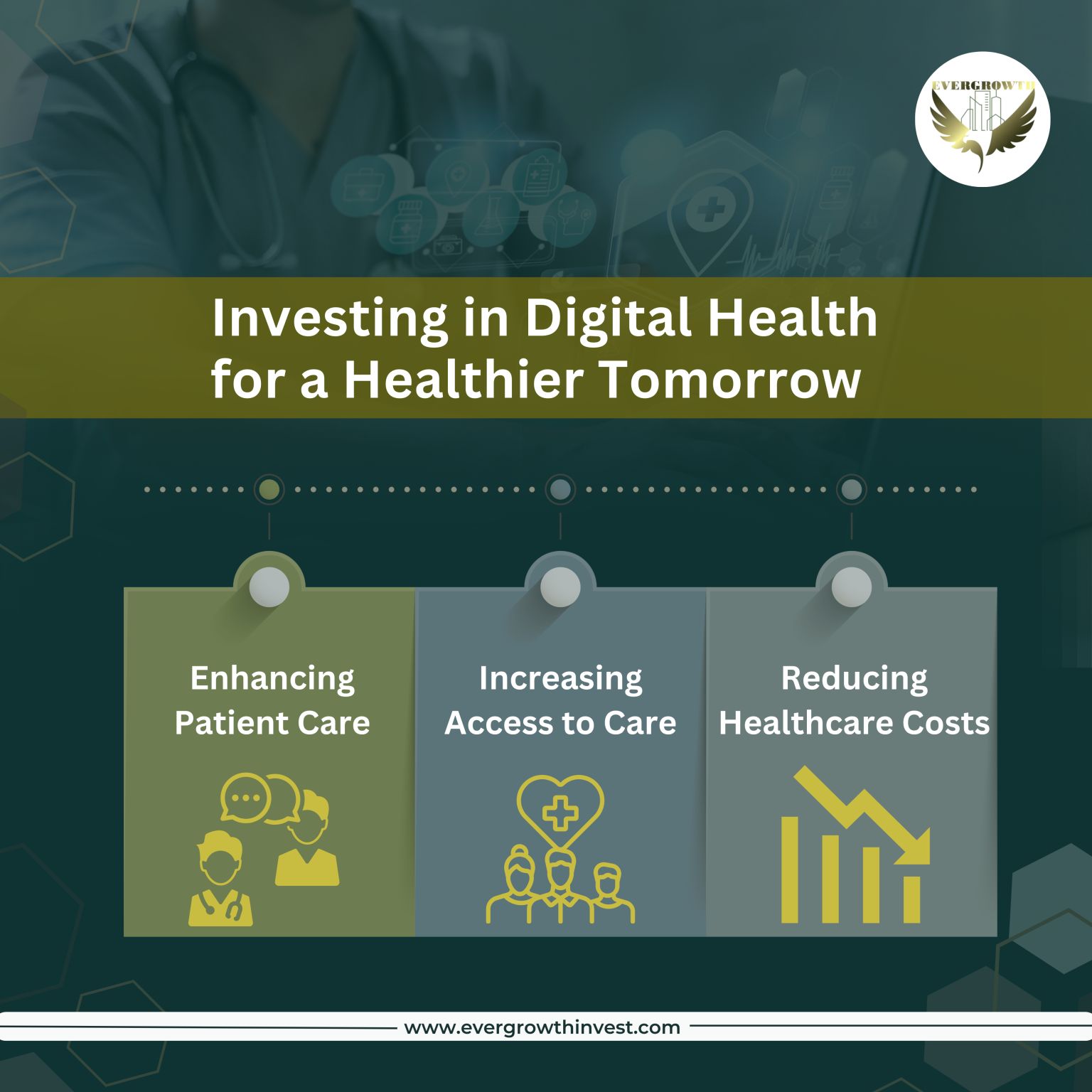 Transforming Healthcare Delivery – A High-Growth Investment Opportunity ...